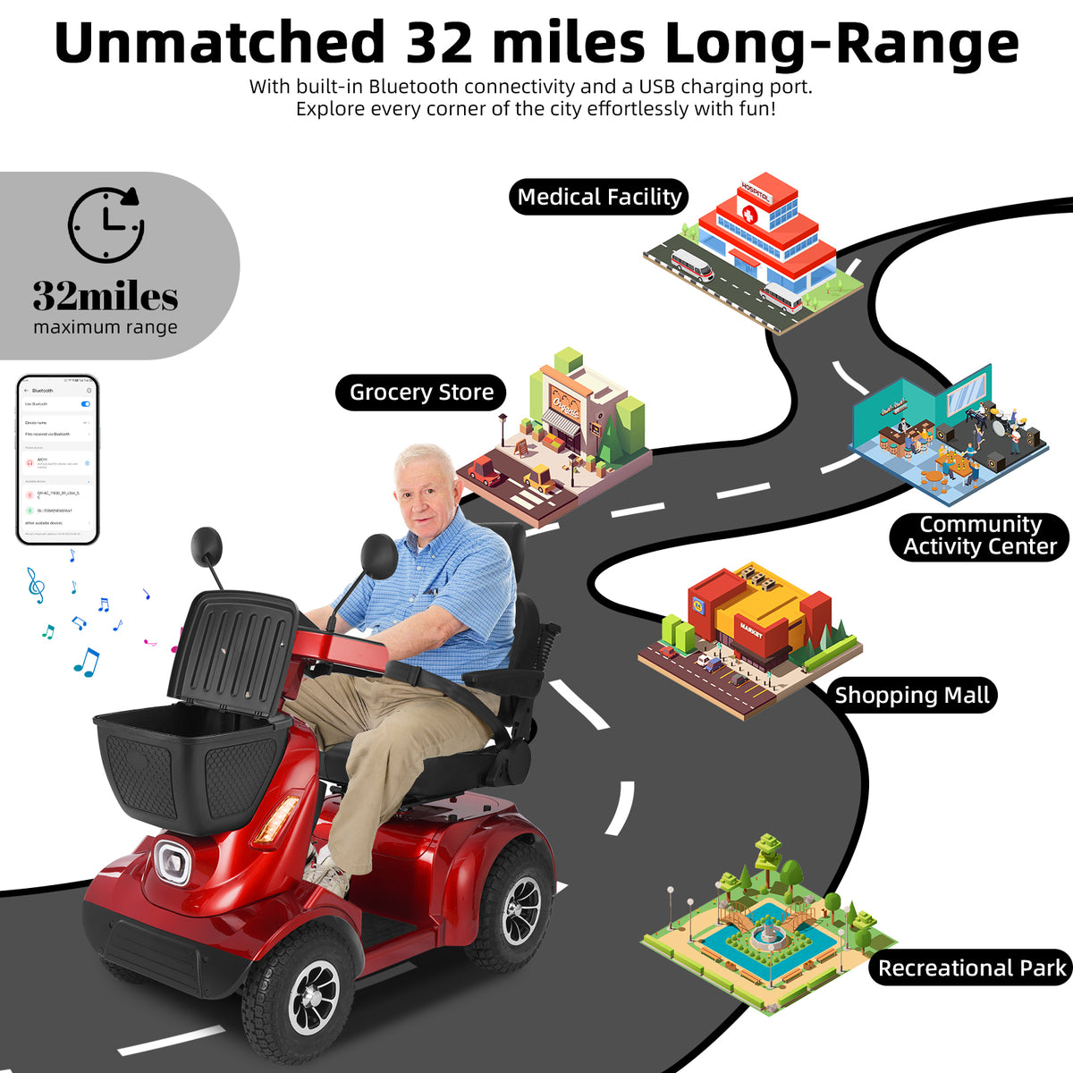 Ecomobi MS02 MAX Heavy-Duty Mobility Scooter for Seniors – 32-Mile Ran