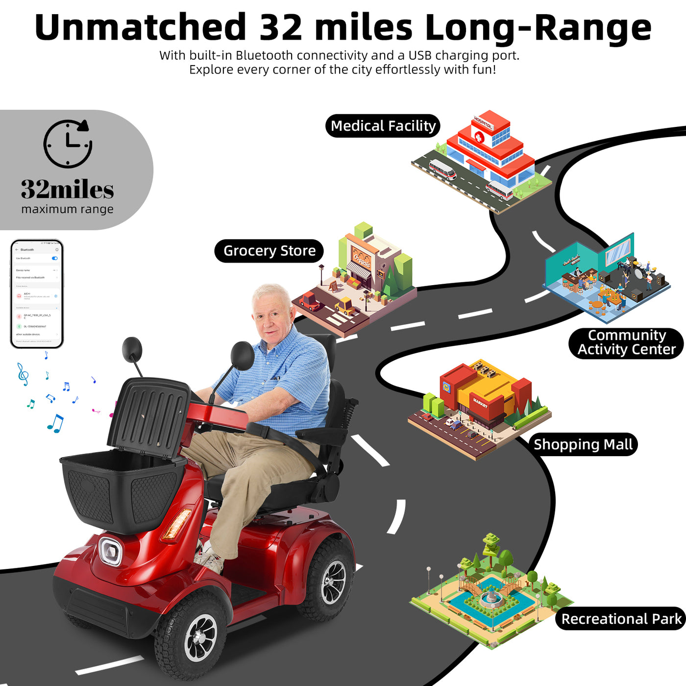 ECOMOBI MS02 MAX Heavy-Duty Mobility Scooter for Seniors – 32-Mile Ran