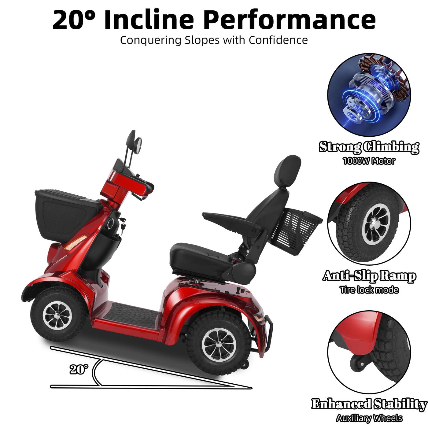 ECOMOBI MS02 MAX Heavy-Duty Mobility Scooter for Seniors – 32-Mile Ran