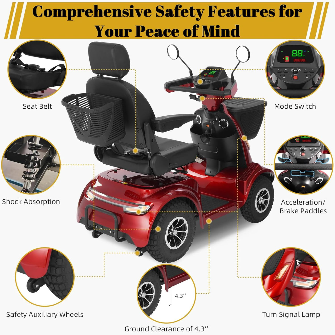 Ecomobi MS02 MAX Heavy-Duty Mobility Scooter for Seniors – 32-Mile Ran