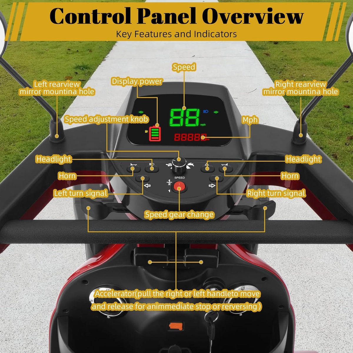 Ecomobi MS02 MAX Heavy-Duty Mobility Scooter for Seniors – 32-Mile Ran