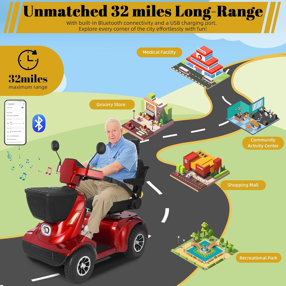 Ecomobi MS02 MAX Heavy-Duty Mobility Scooter for Seniors – 32-Mile Ran